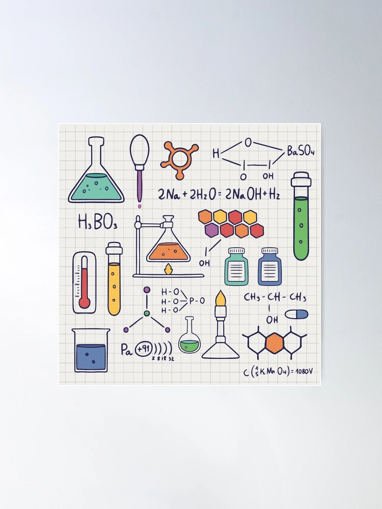 Chemistry Poster Template