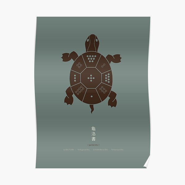 "Lo Shu Turtle" Poster by Thoth-Adan | Redbubble