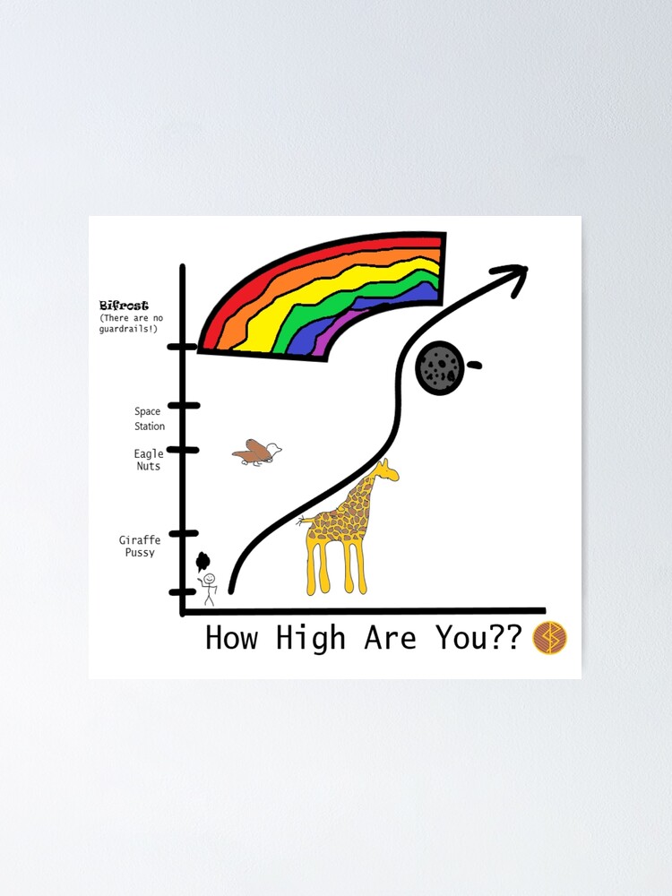 "How high are you" Poster by StonedQuotes | Redbubble