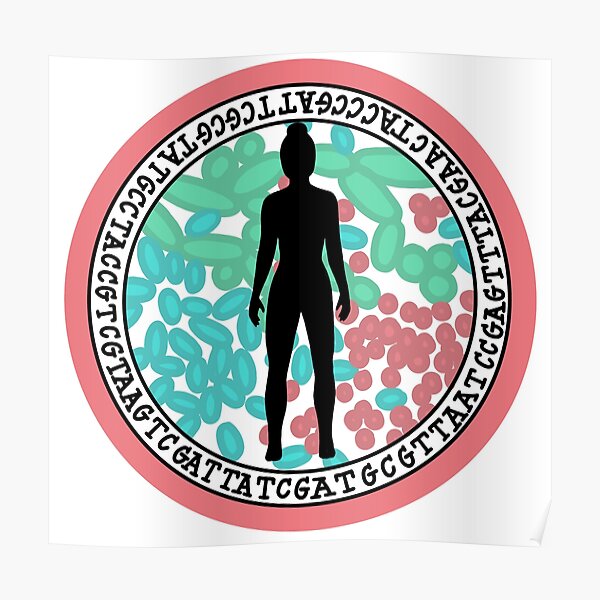 Microbiome Posters | Redbubble