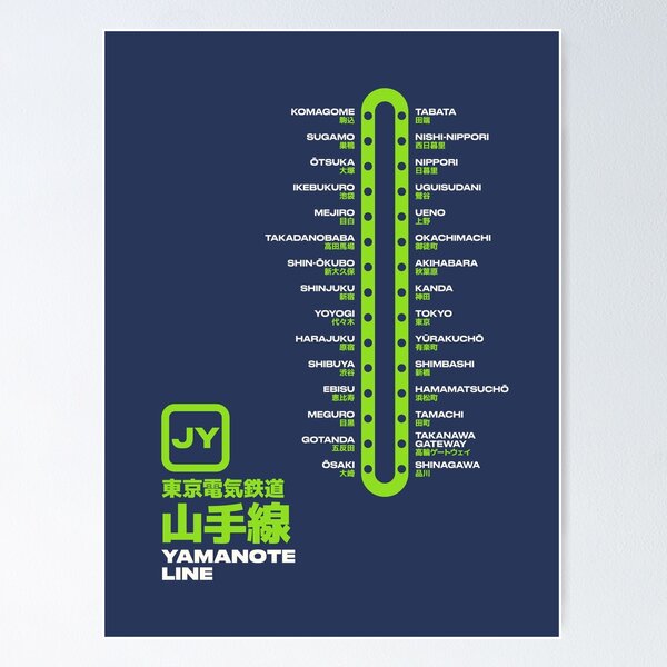 "Tokyo Yamanote Line Train Station List Map Navy" Poster for Sale by ...