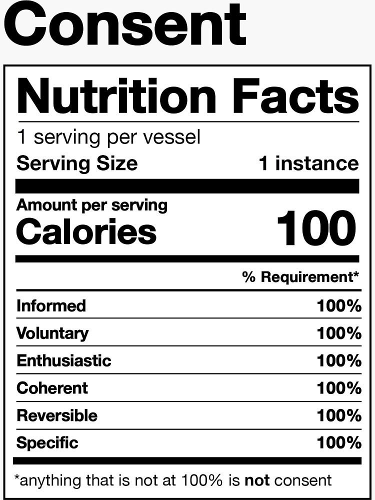 "Consent" Sticker for Sale by annahthedesign | Redbubble