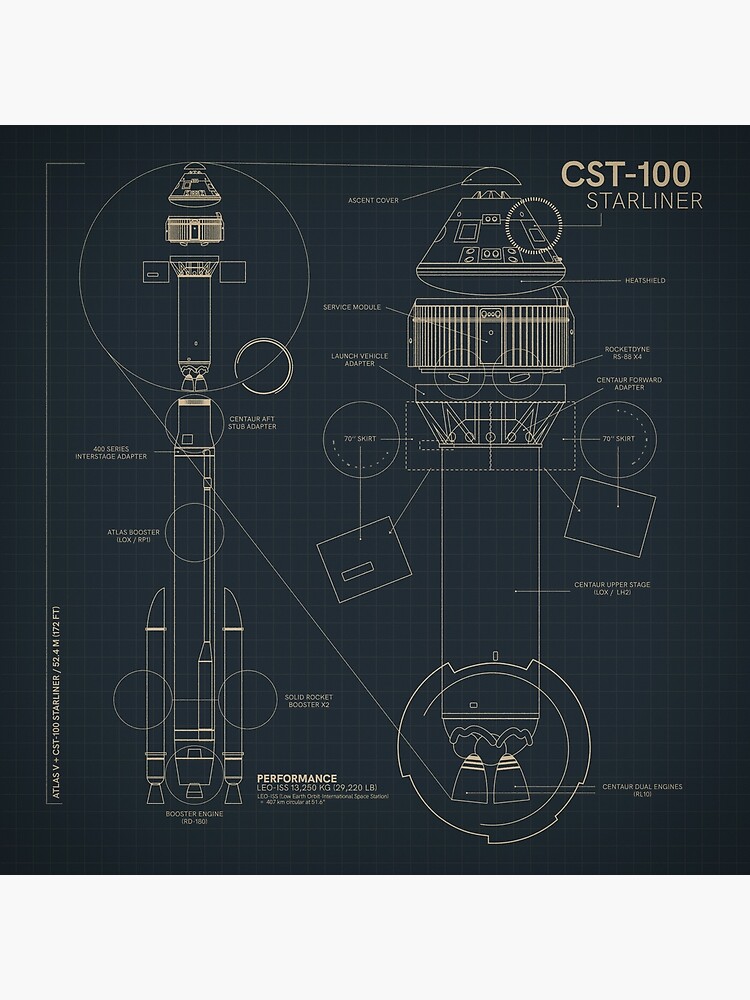 "CST-100 Starliner" Poster for Sale by Voidshop | Redbubble