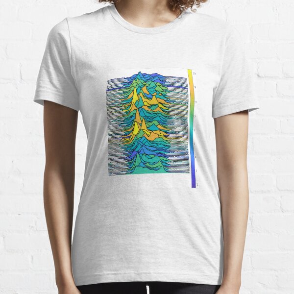 T-Shirts: Matlab | Redbubble