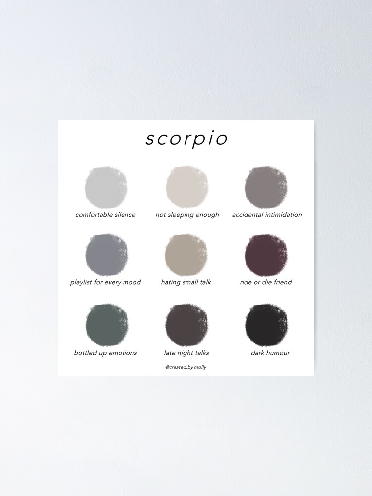 "Scorpio Color Chart" Poster for Sale by createdbymolly | Redbubble
