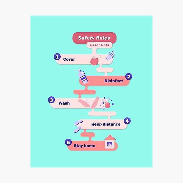 "Infographic poster with safety rules icons" Photographic Print for ...