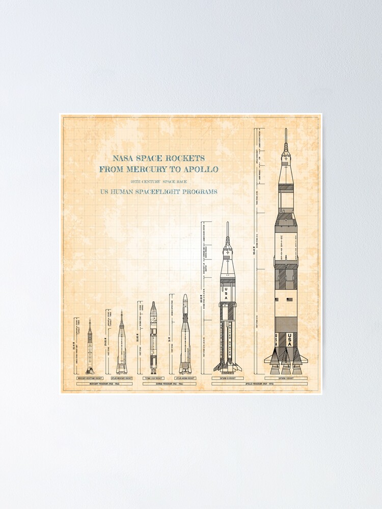 "NASA Space rockets. From Mercury to Apollo (Old Blue Grid)" Poster for ...