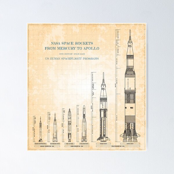 "NASA Space rockets. From Mercury to Apollo (Old Blue Grid)" Poster for ...