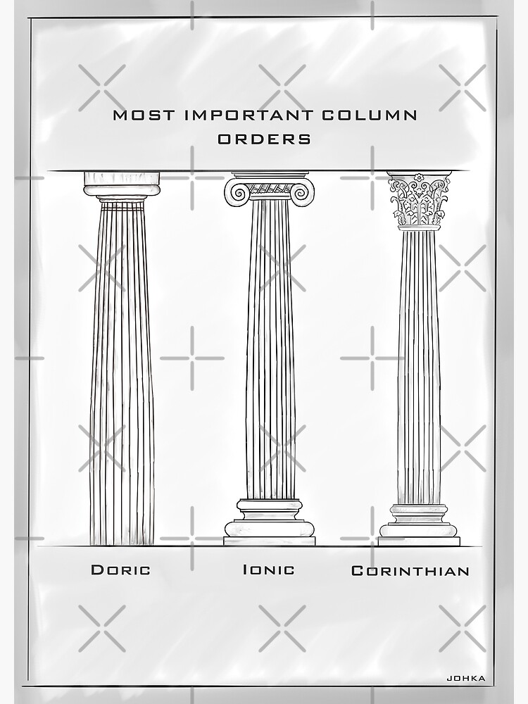 "Column orders" Poster for Sale by Johka | Redbubble
