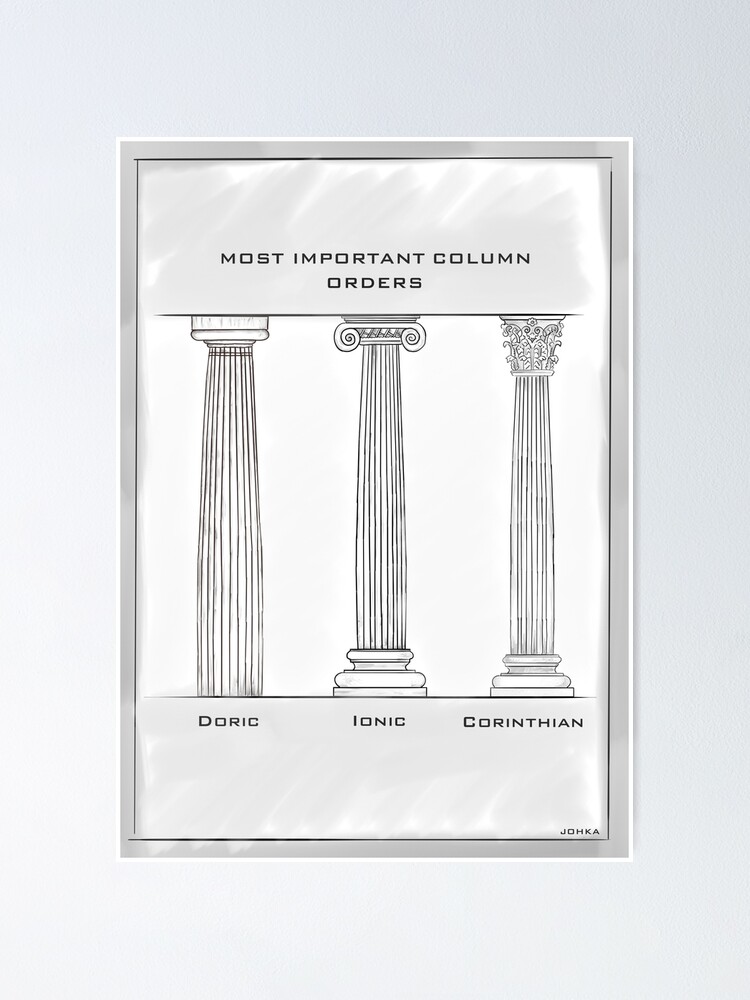 "Column orders" Poster for Sale by Johka | Redbubble