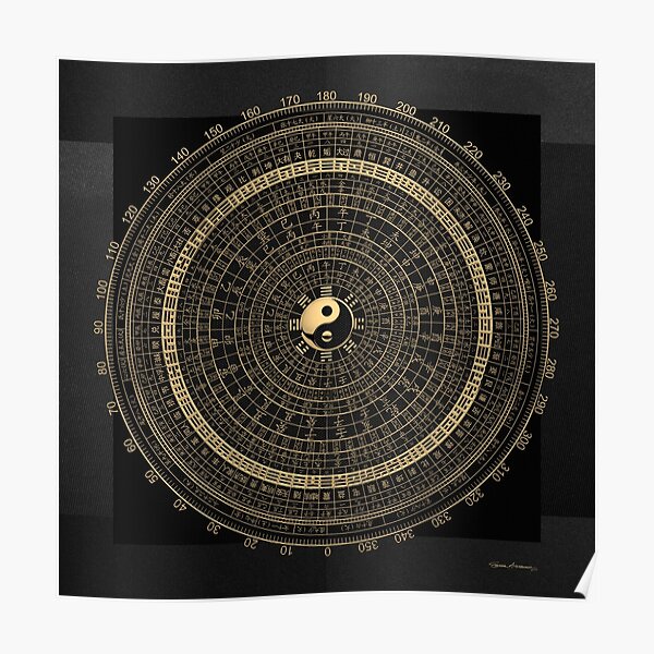 "Gold Feng Shui Compass - Geomantic Compass Luopan over Black Canvas ...