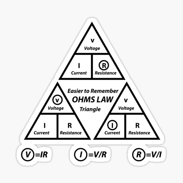 Ohms Law Stickers | Redbubble