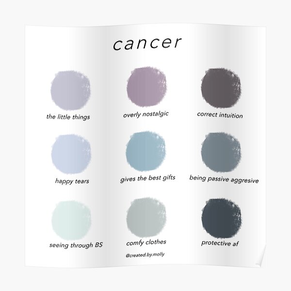 "Cancer Color Chart" Poster for Sale by createdbymolly | Redbubble