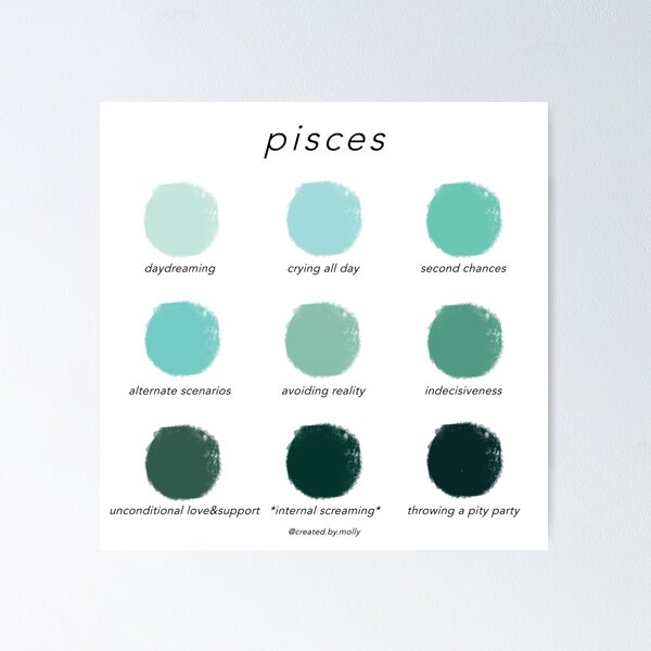 Póster for Sale con la obra «Carta de colores de Piscis» de ...