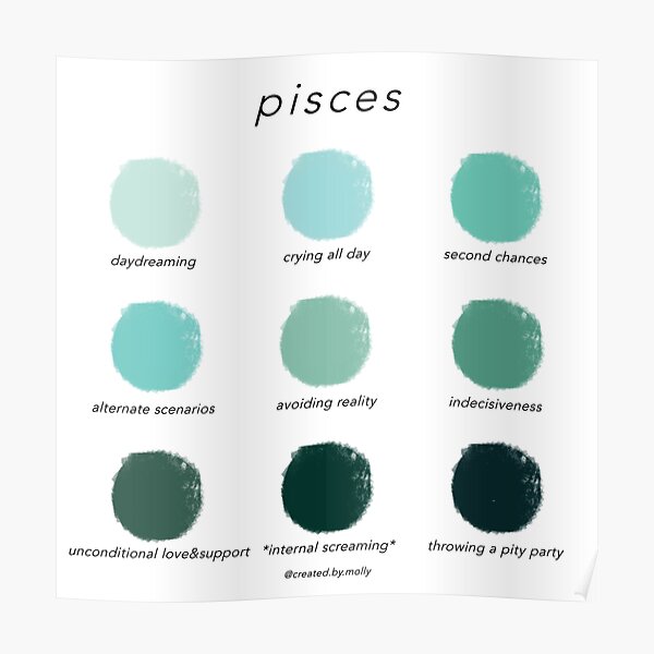 "Pisces Color Chart" Poster for Sale by createdbymolly | Redbubble
