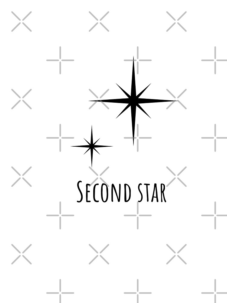 "Second Star To The Right" Poster for Sale by Shyannegarland | Redbubble