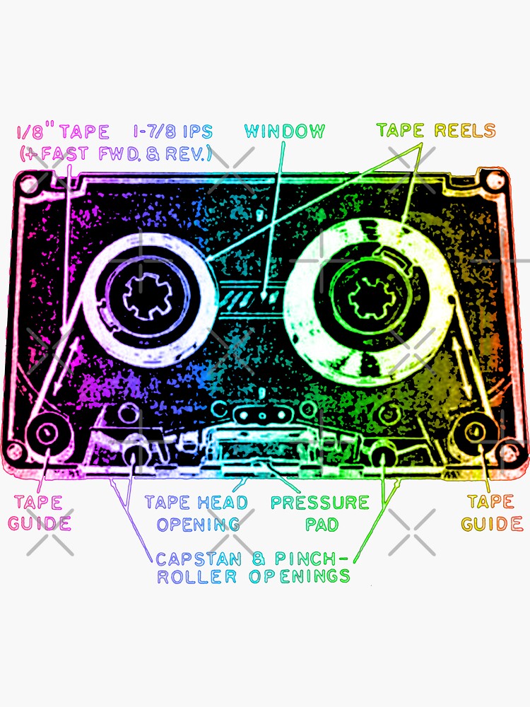 "Rainbow Cassette Tape Diagram" Sticker by robotface | Redbubble