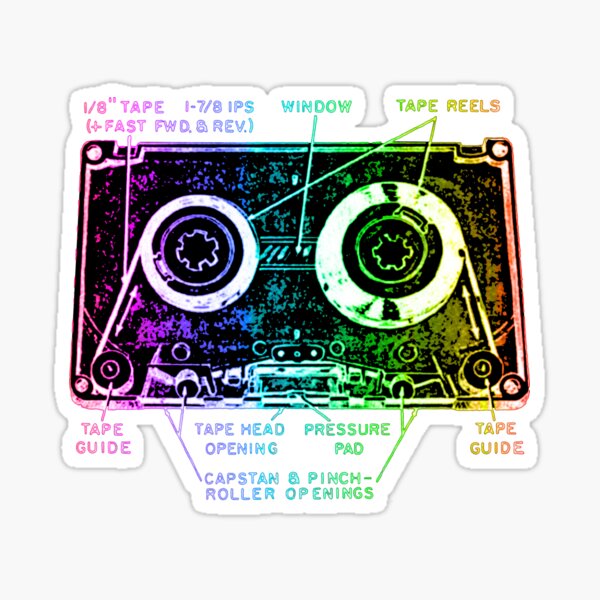 "Rainbow Cassette Tape Diagram" Sticker by robotface | Redbubble