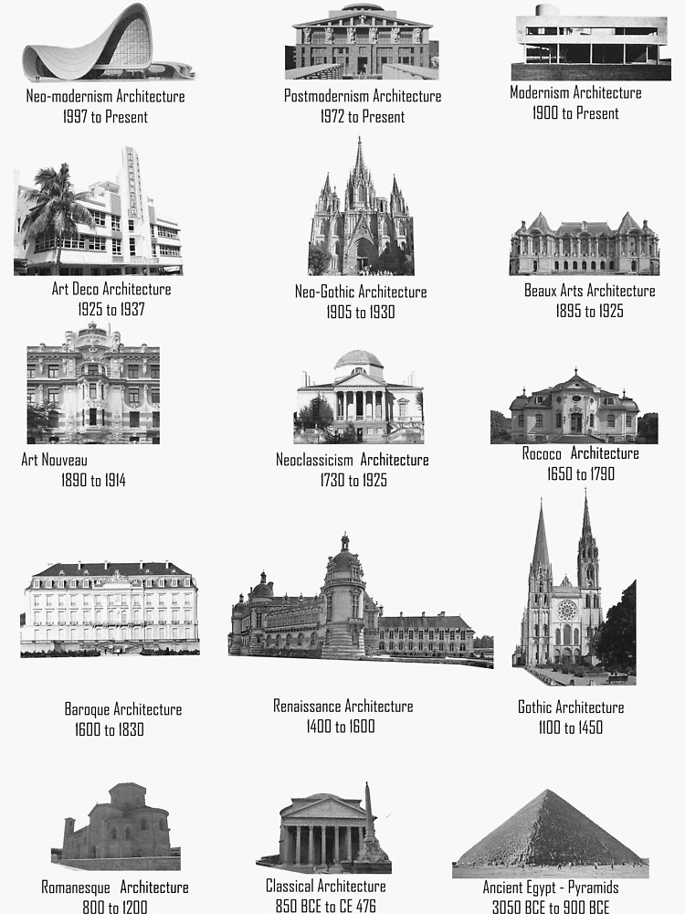 "A Brief History of Architecture & Design" Sticker by Jehelena | Redbubble