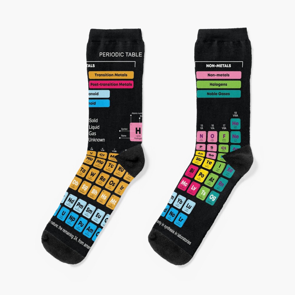 "Periodic Table of the Elements" Socks for Sale by alijun | Redbubble