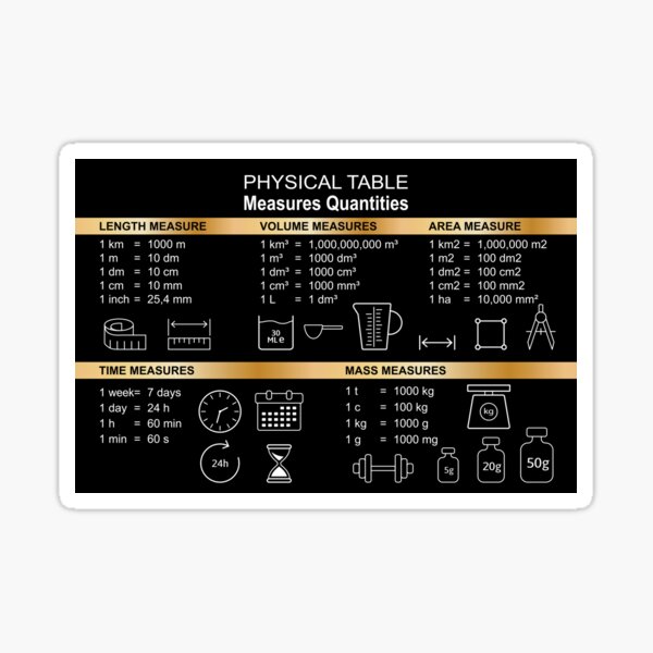 53 kgs in stones and pounds
