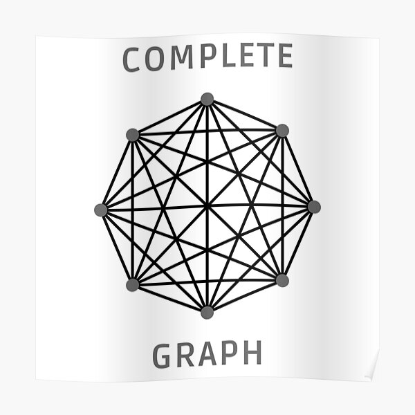 "Complete Graph" Poster for Sale by Mechashadow | Redbubble