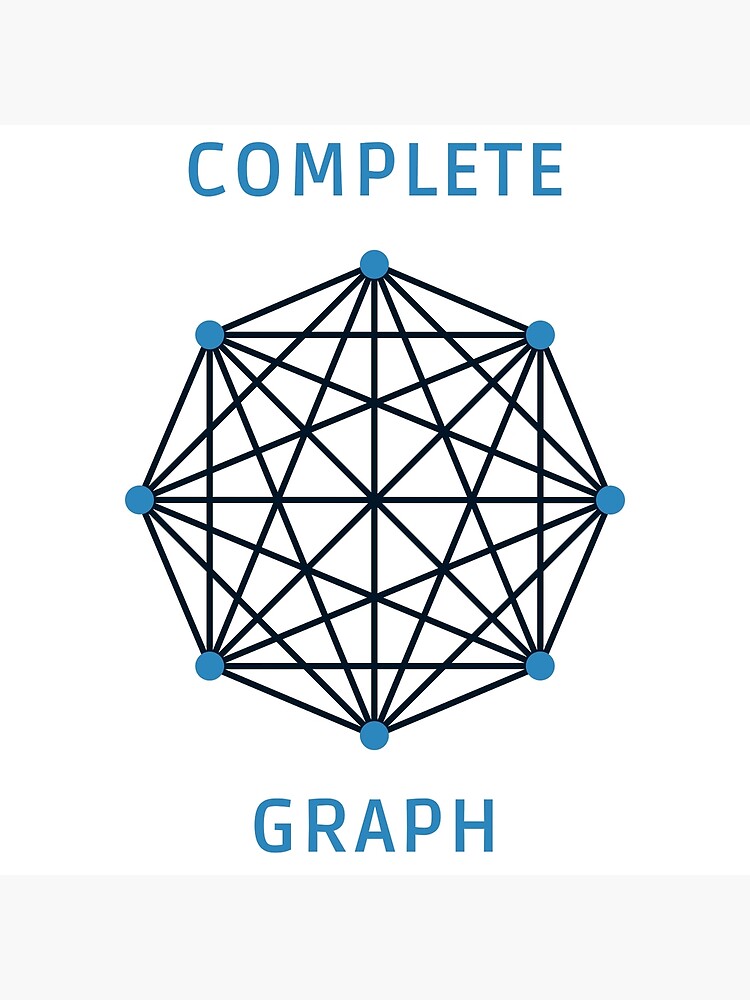 "Complete Graph Blue" Poster by Mechashadow | Redbubble