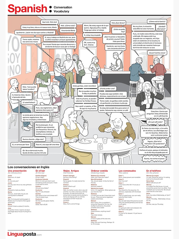 "Learn Spanish - Conversation in a Spanish café" Poster for Sale by ...