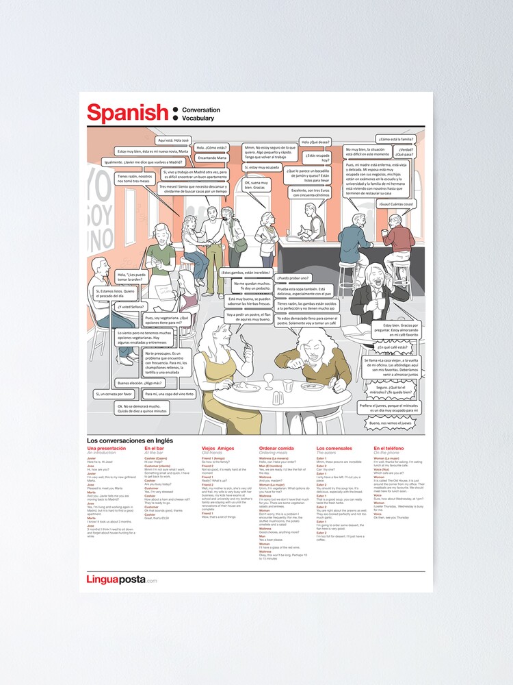 "Learn Spanish - Conversation in a Spanish café" Poster for Sale by ...