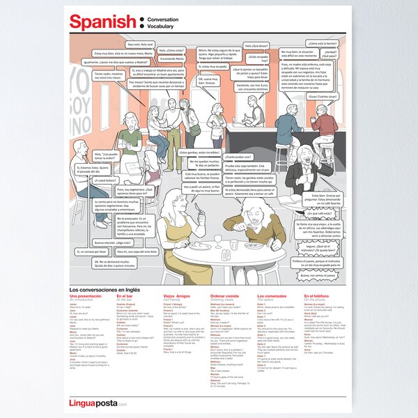 "Learn Spanish - Conversation in a Spanish café" Poster for Sale by ...