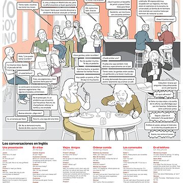 "Learn Spanish - Conversation in a Spanish café" Poster for Sale by ...