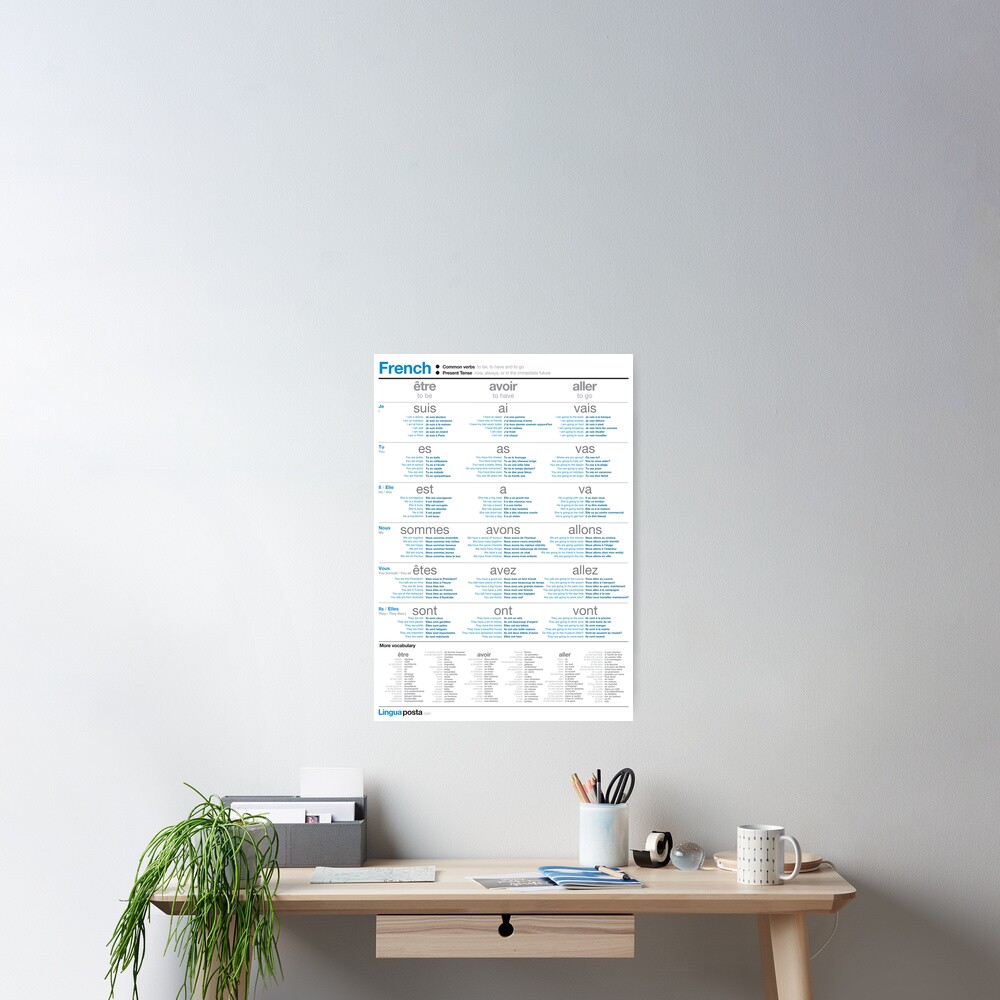 "Learn French - Common Verbs" Poster for Sale by linguaposta | Redbubble
