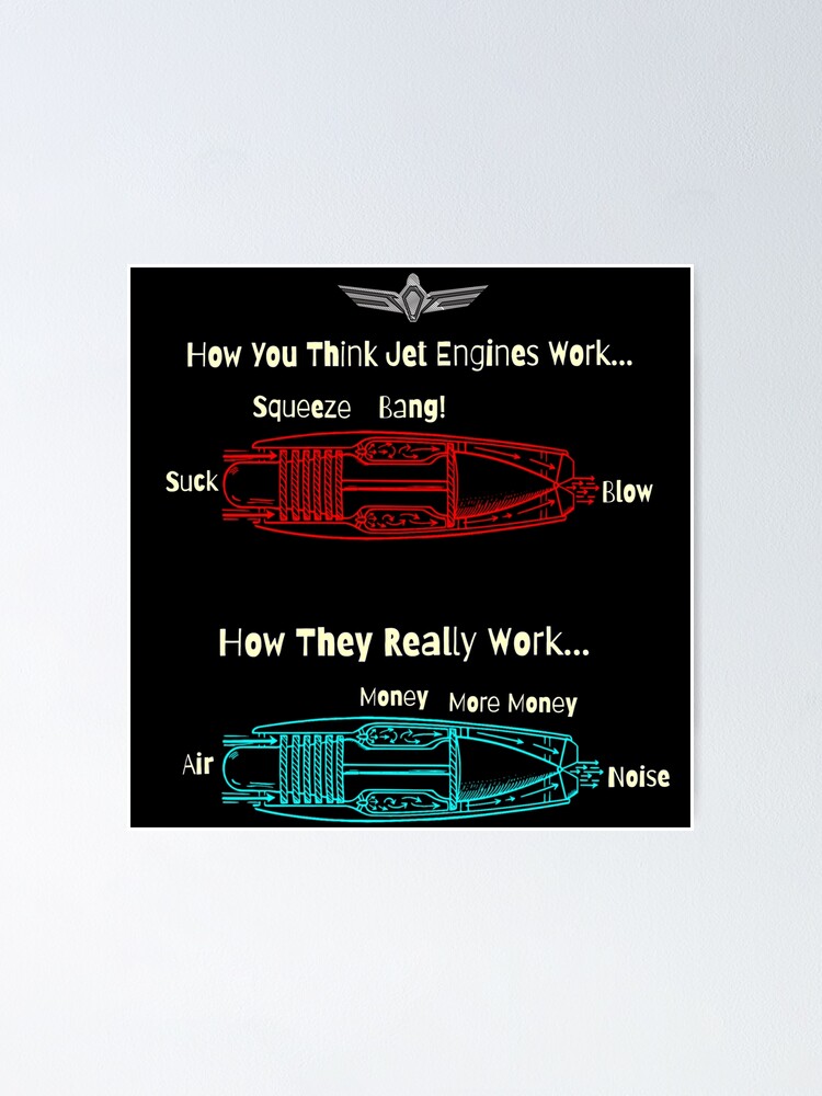 ""Jet Engine Expectation vs Reality" Black" Poster for Sale by ...