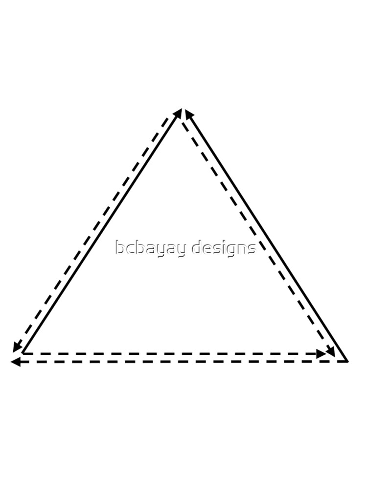 "Stimulus Equivalence triangle" Poster by itslaurenb | Redbubble