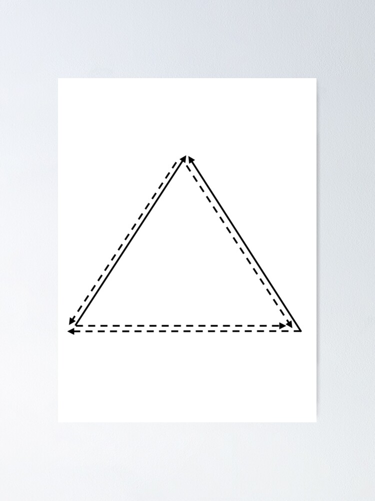 "Stimulus Equivalence triangle" Poster by itslaurenb | Redbubble