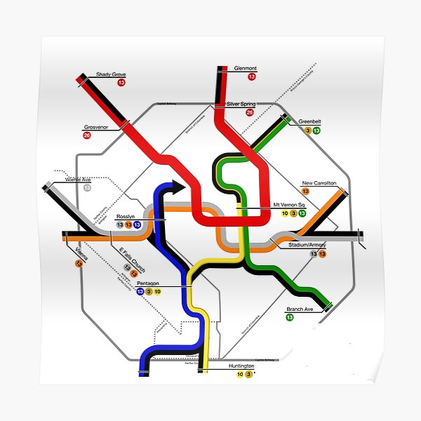 "Washington Train Metro Subway Map" Poster by Linkbekka | Redbubble