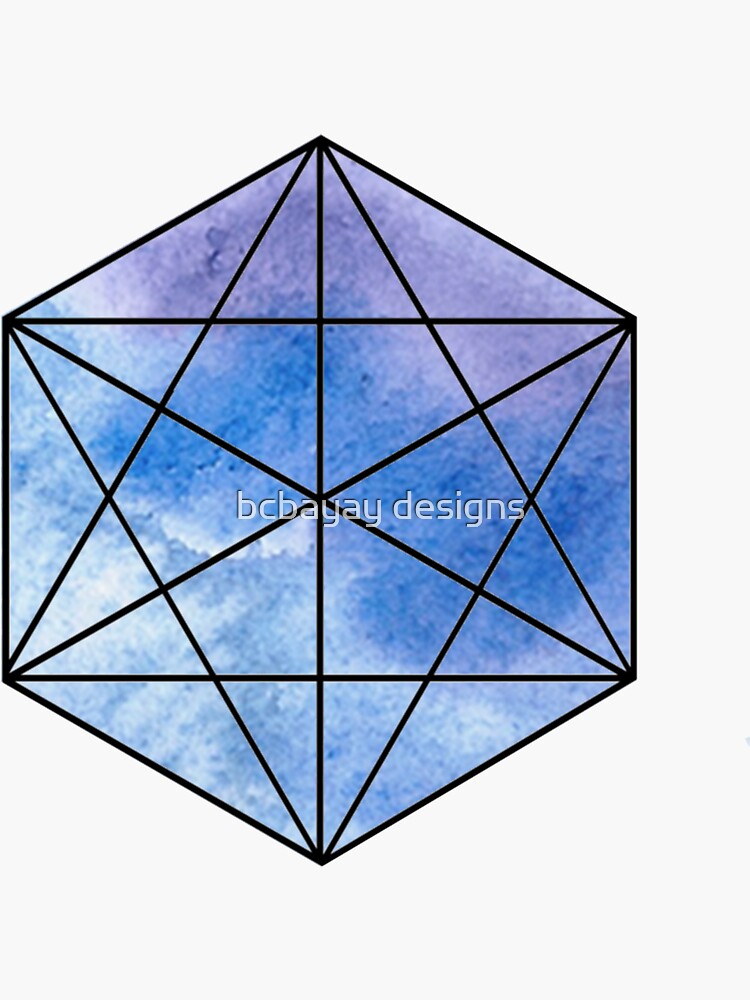 "Acceptance and Commitment Therapy ACT Hexaflex" Sticker for Sale by ...