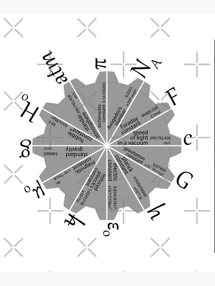 Physics constants math Premium Matte Vertical Poster sold by Ed Harris ...