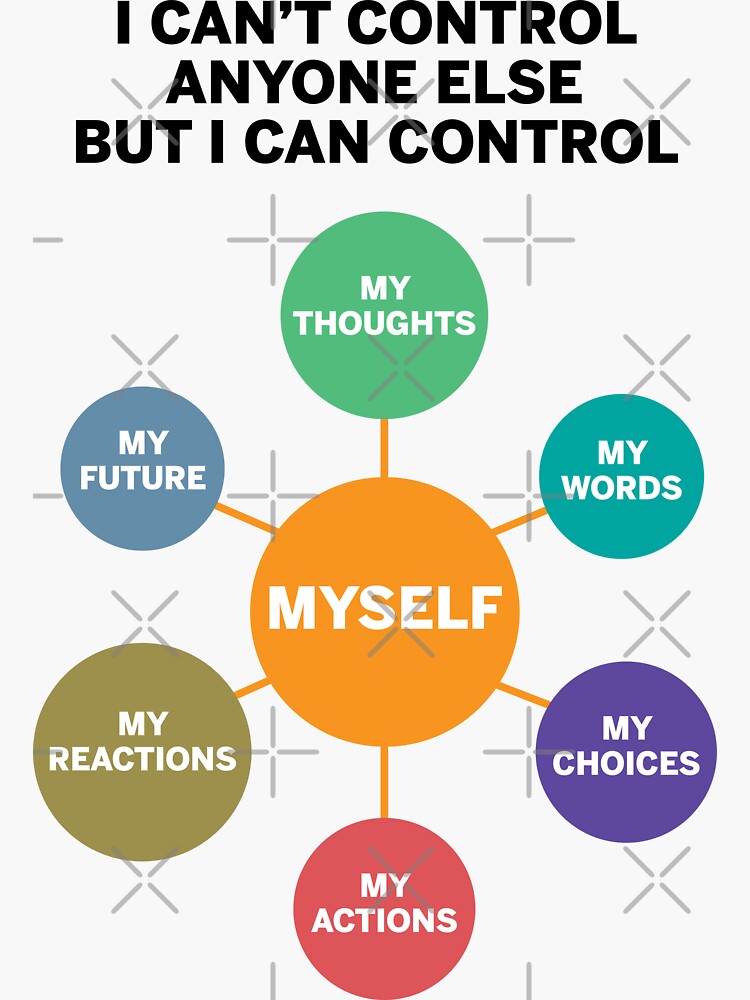 "I Can't Control Anyone Else But Myself - Feelings & Emotions for ...