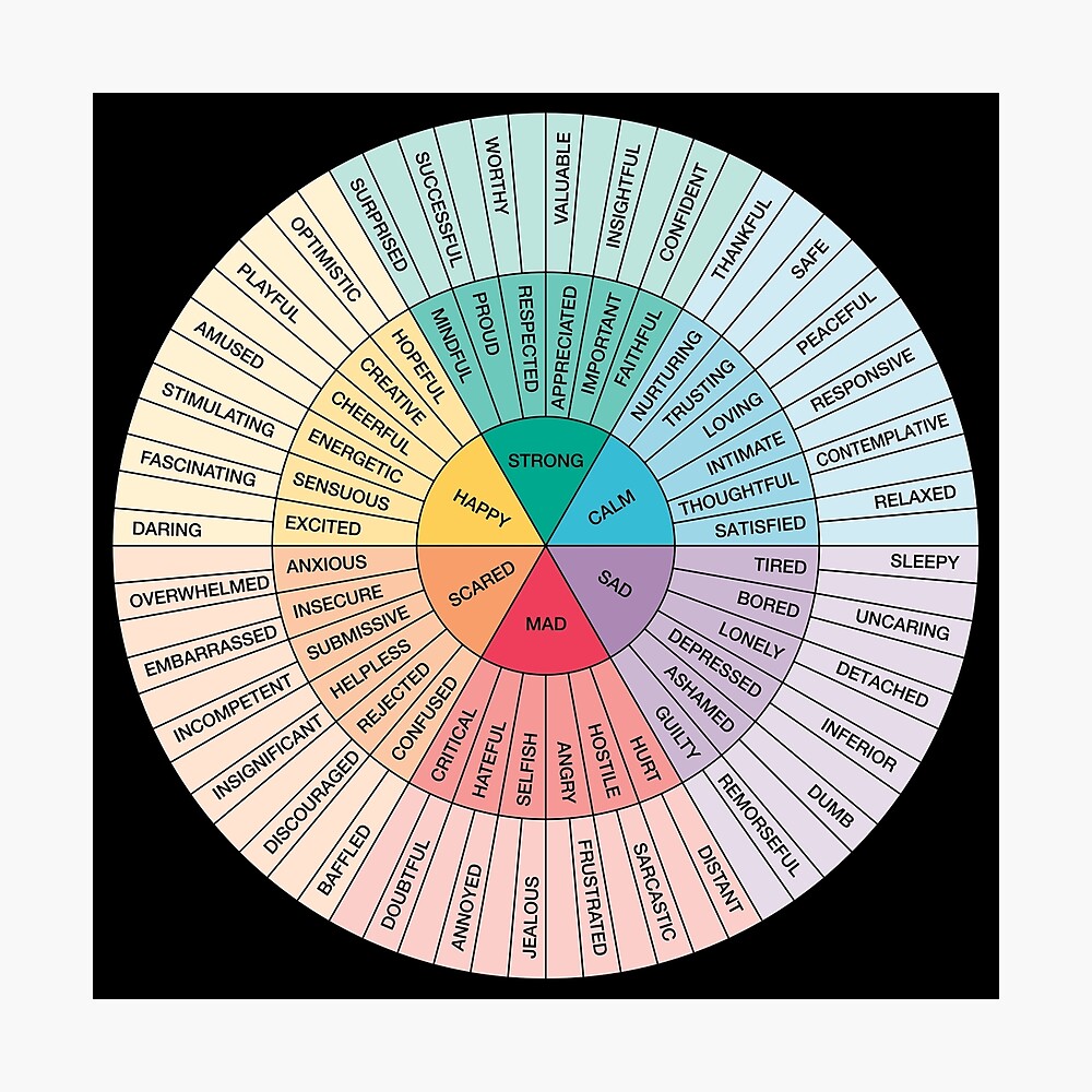 Craft Supplies & Tools Feelings Wheel Poster Photo & Imaging Paper ...