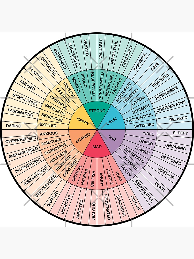 "Wheel of Feelings and Emotions on Black - Therapy and Counseling Art ...