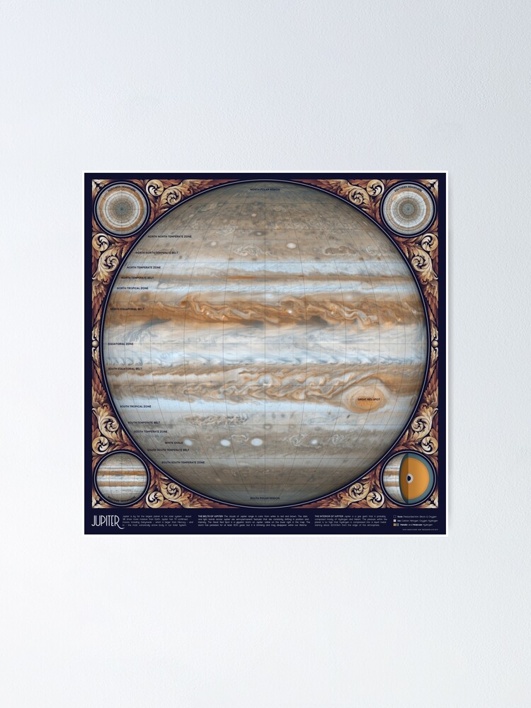 "A Map of Jupiter" Poster for Sale by Eleanor Lutz | Redbubble