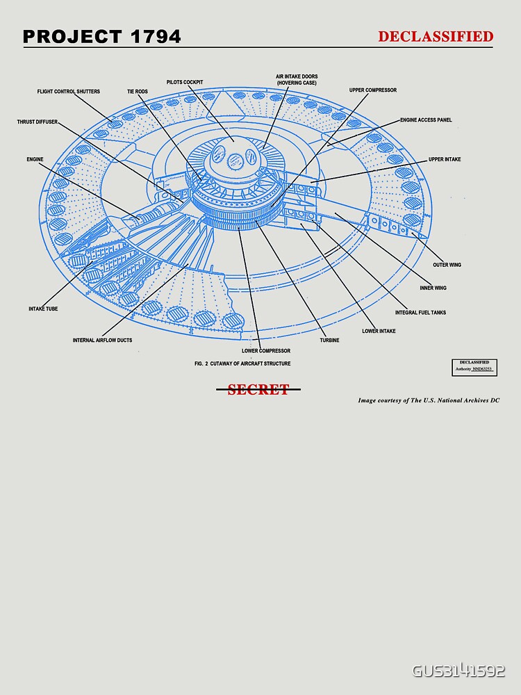 "Project 1794" T-shirt for Sale by GUS3141592 | Redbubble | project ...