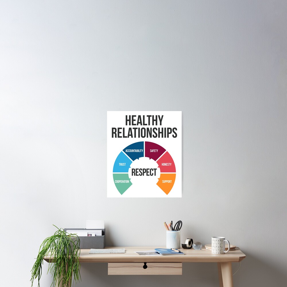 "Healthy Relationships Therapy Art - Mental Health Print - Counseling ...