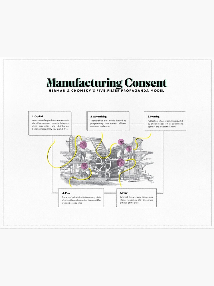 "Manufacturing Consent" Poster for Sale by tfriedl | Redbubble