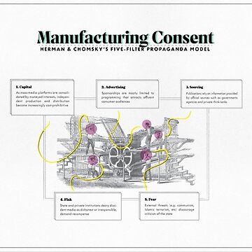 "Manufacturing Consent" Poster for Sale by tfriedl | Redbubble