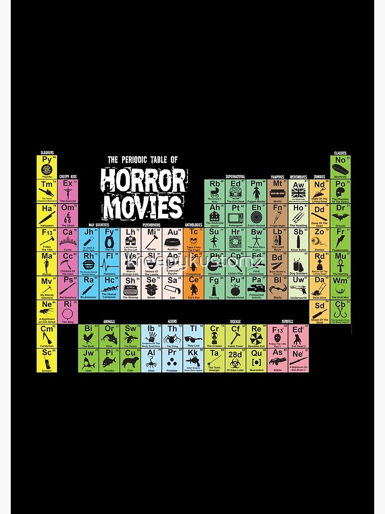 "Periodic Table of Horror Movies" Spiral Notebook by kreepykustomz ...