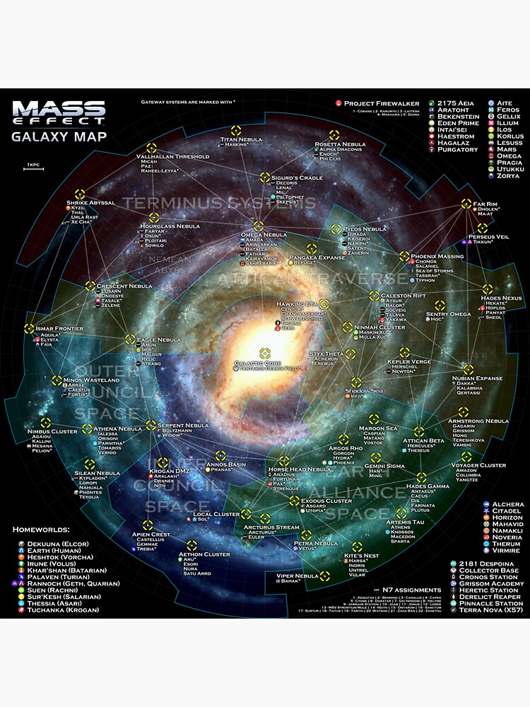 "Mass Effect Galaxy Map" Sticker for Sale by ironcladgranite | Redbubble