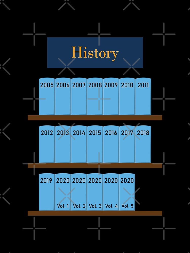"History Section Book Shelves 2020" Poster for Sale by AmpersandCuster ...