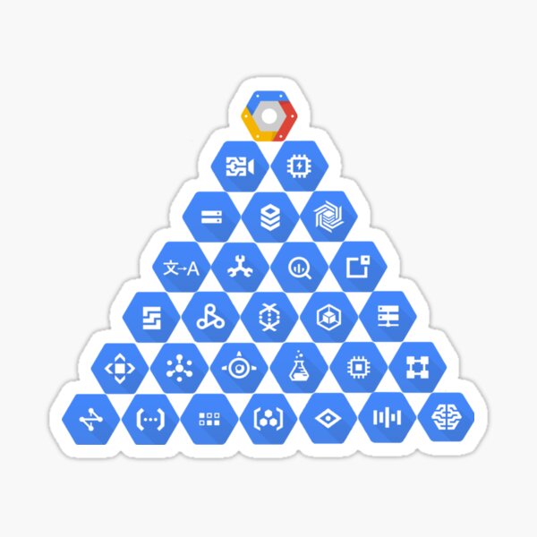 "Google Cloud Platform Elements Pyramid" Sticker for Sale by clubtee ...